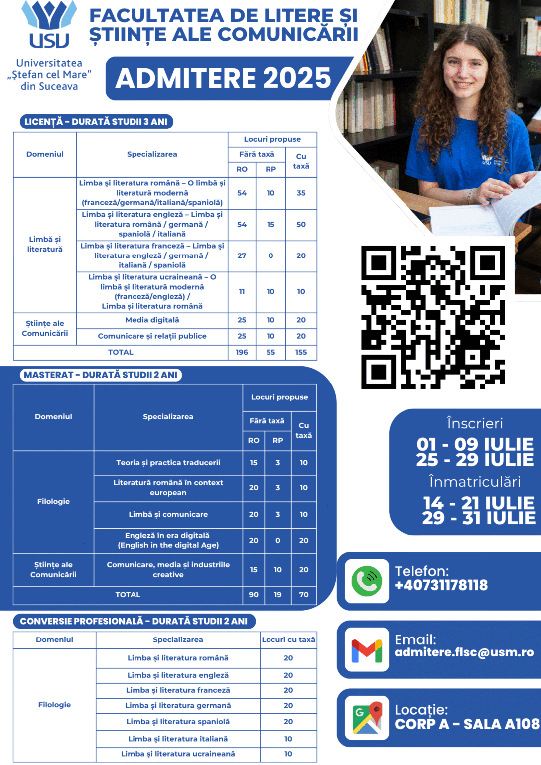 Facultatea de Litere și Științe ale Comunicării